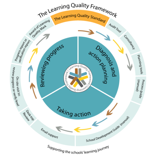 Copyright © 2025 · Log in